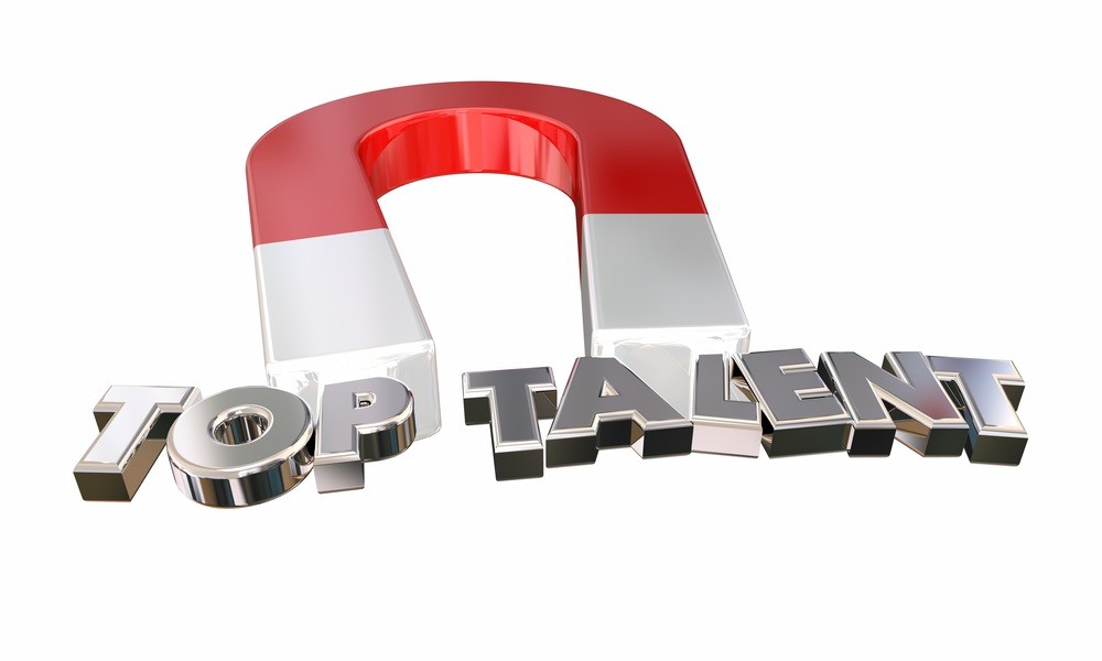 Productivity and Human Resources