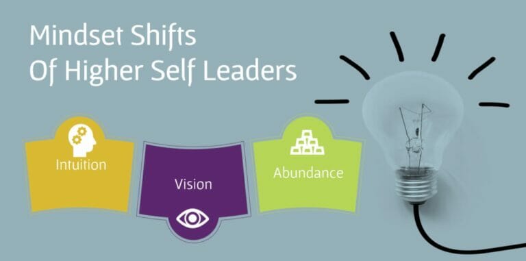 12 Essential Mindset Shifts of Higher Self Leadership
