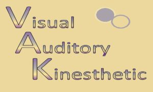 VAK Communication And Learning Styles Model