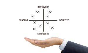21 Ways To Use MBTI To Help You and Your Team