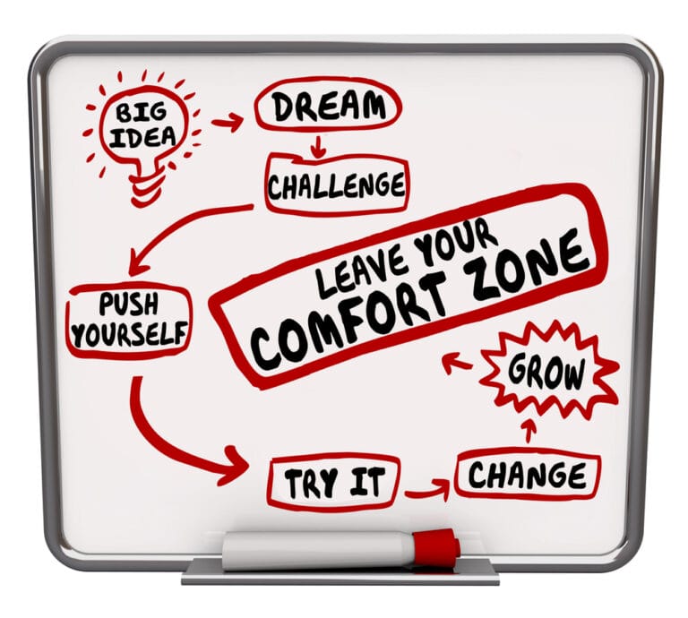 A Guide To Understanding and Breaking Out Of Your Comfort Zone